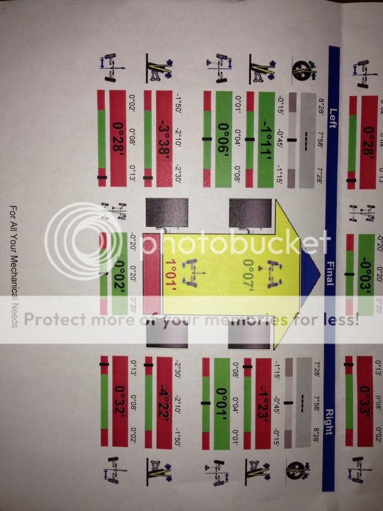 4 WHEEL ALIGNMENT HELP - printout inc | Audi TT Forum