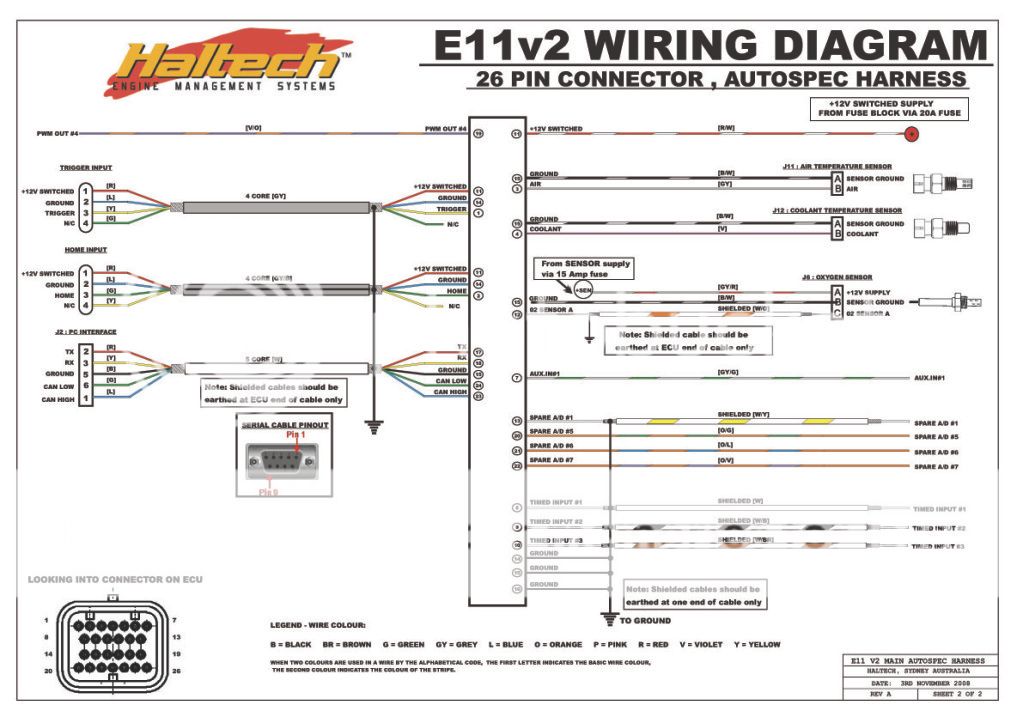 Boosted Falcon • View topic - Setup For LS1 Coils For E-series Haltech